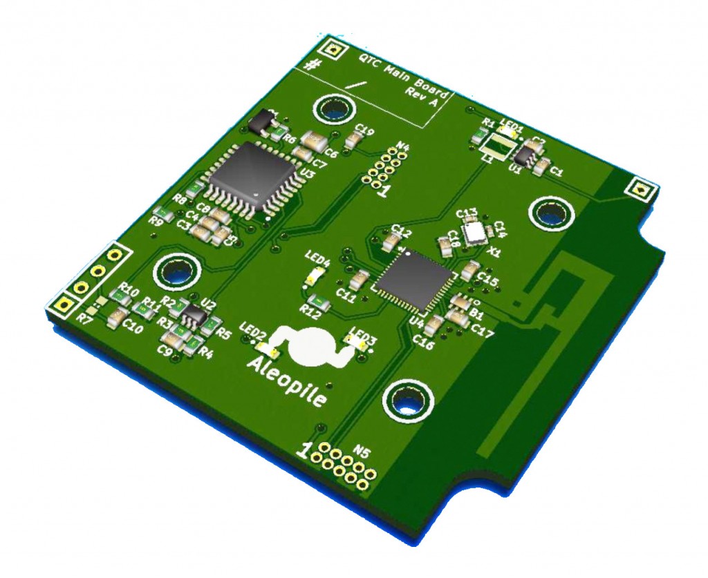 Packet Radio with Smartphones